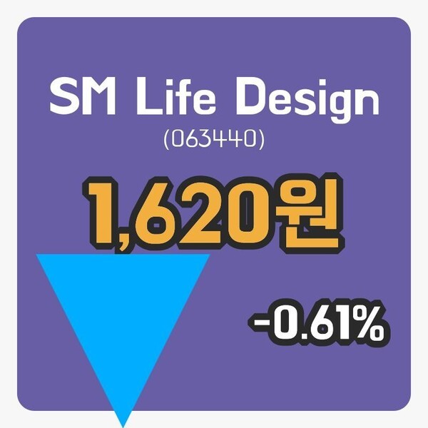 [SM Life Design주가] 14시 06분 현재 1,620원